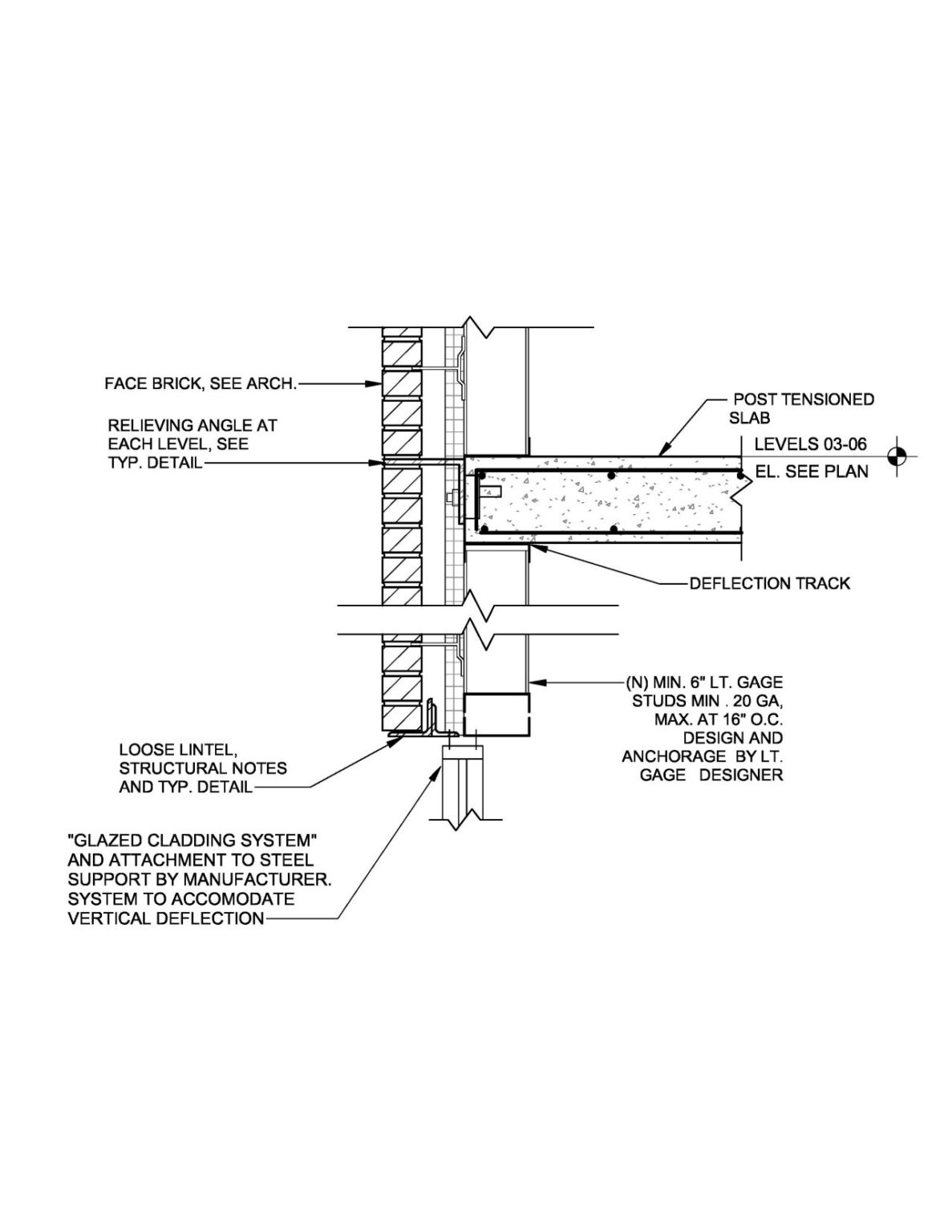 Relieving Angles for Masonry Veneer - SK&A